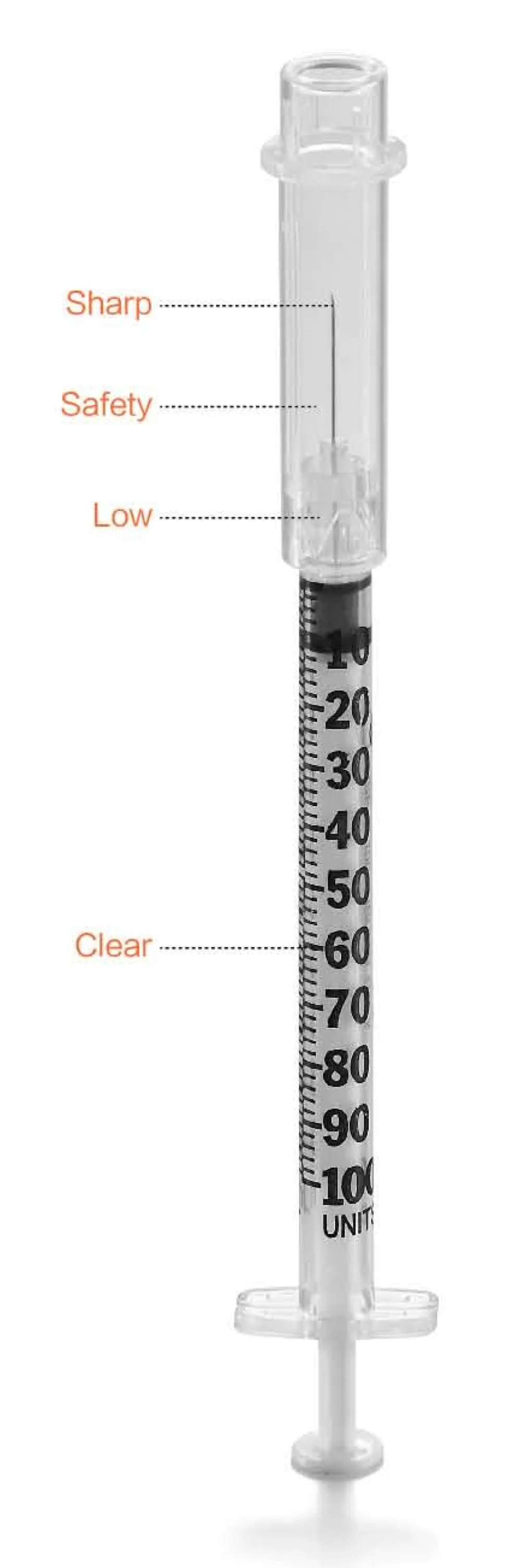 Safety Syringes with Needle Shield — Medivena