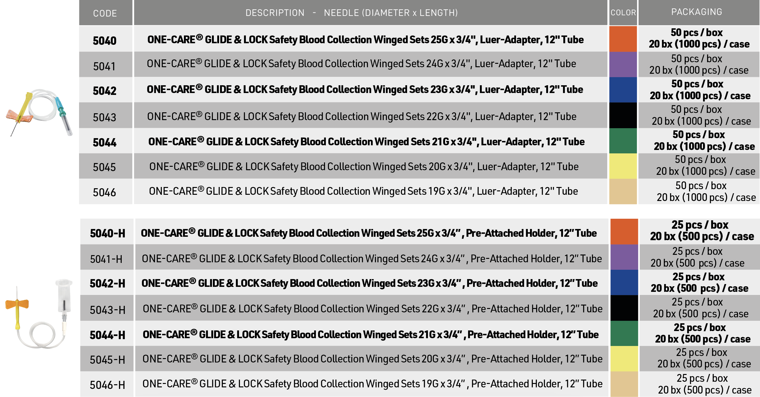 GLIDE-LOCK Safety Blood Collection Winged Sets — Medivena