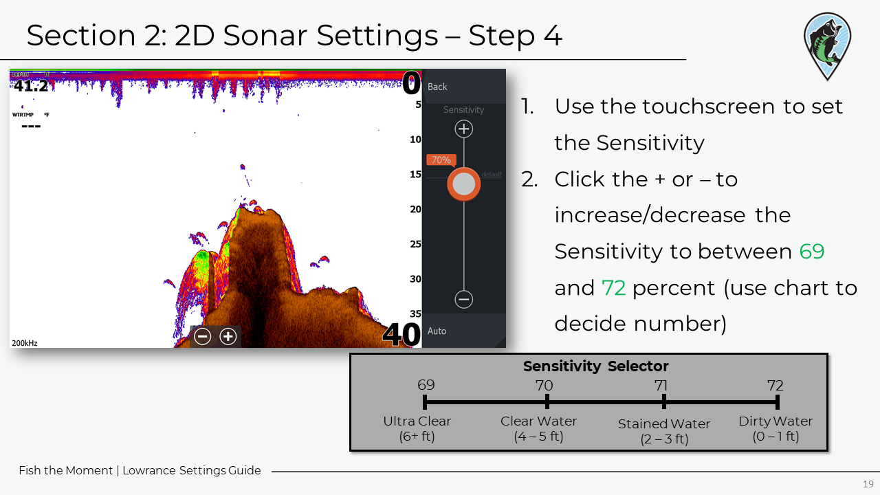 Sonar Tuning Guide _ What is the difference between Sonar Equalizer and ...