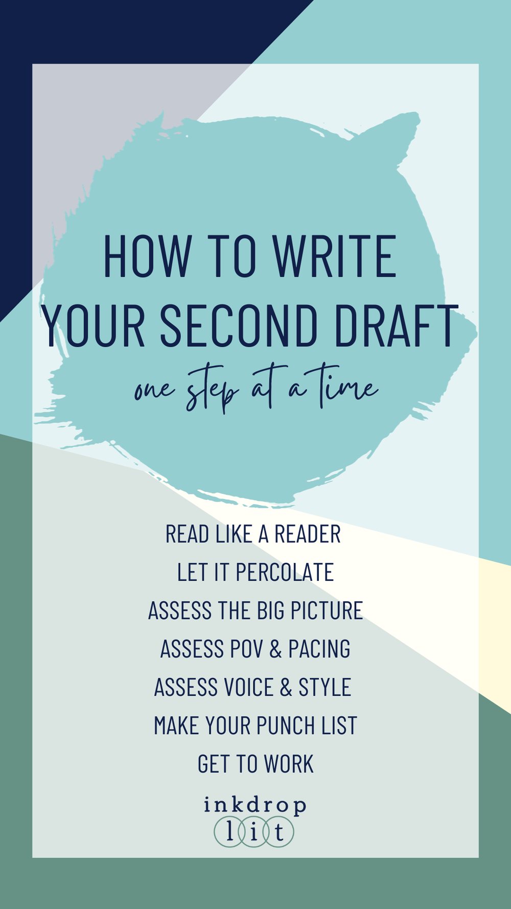 How to Write Your Second Draft — Inkdrop Lit