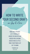 How to Write Your Second Draft — Inkdrop Lit