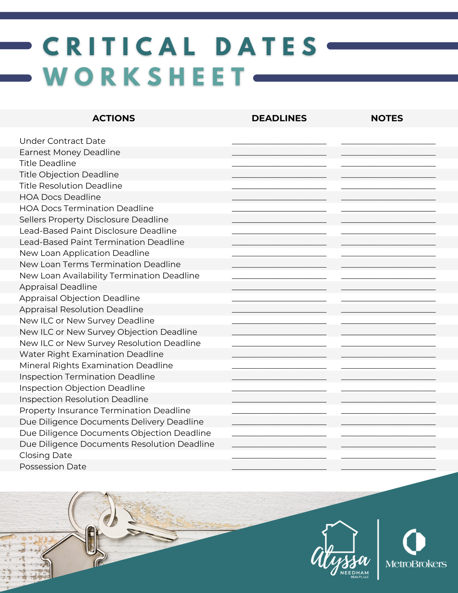 Critical Dates Worksheet — Alyssa Needham: Grand Junction Real Estate Agent