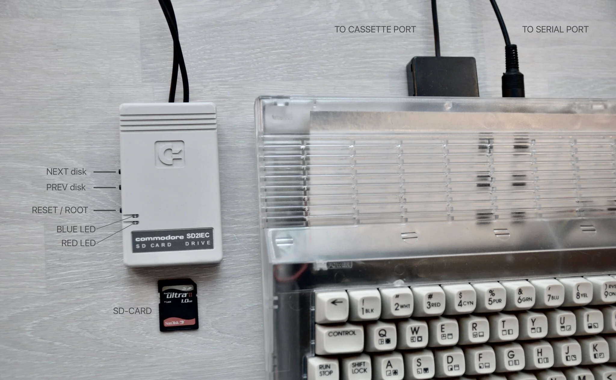 SD2IEC C64