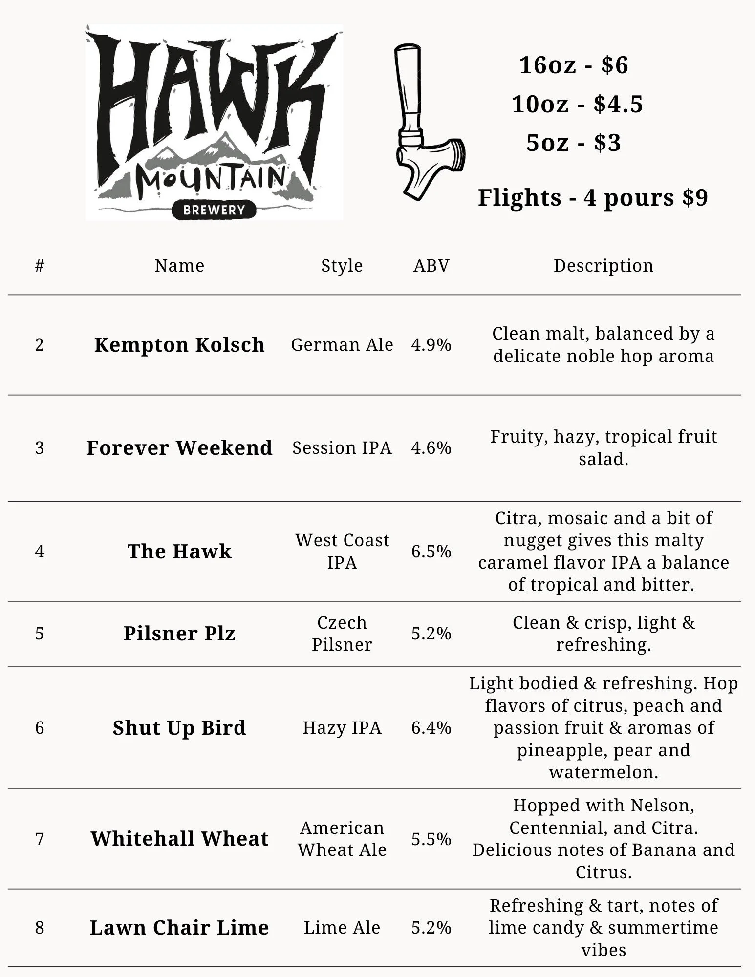 Drink & Food Menus — Hawk Mountain Brewery