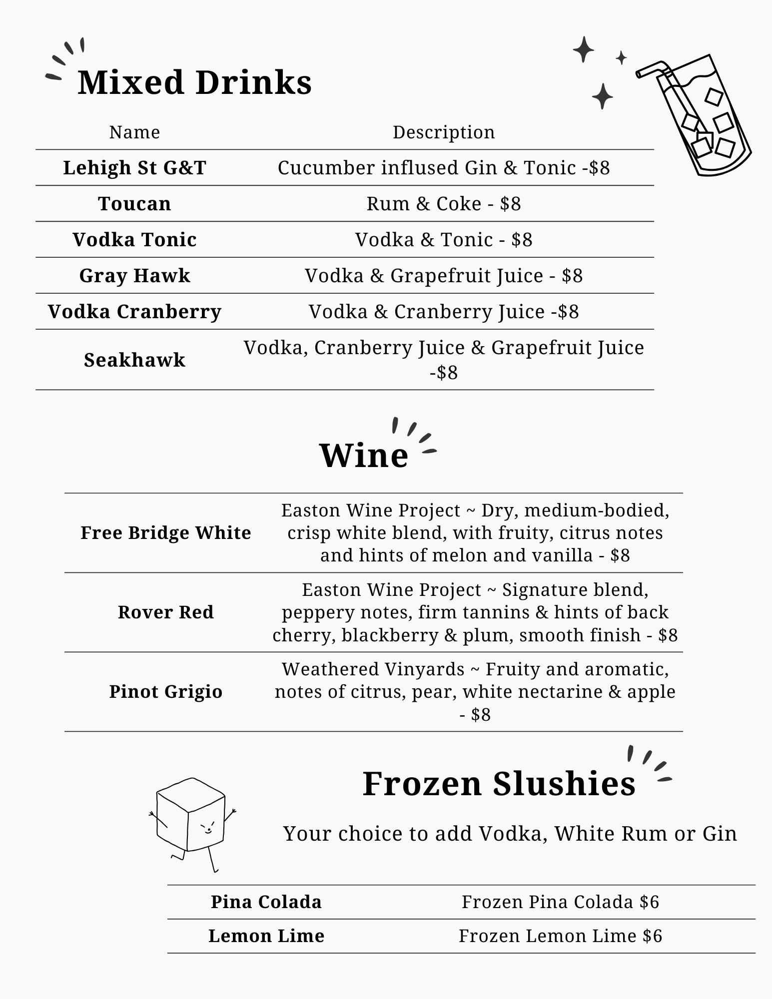 Drink & Food Menus — Hawk Mountain Brewery