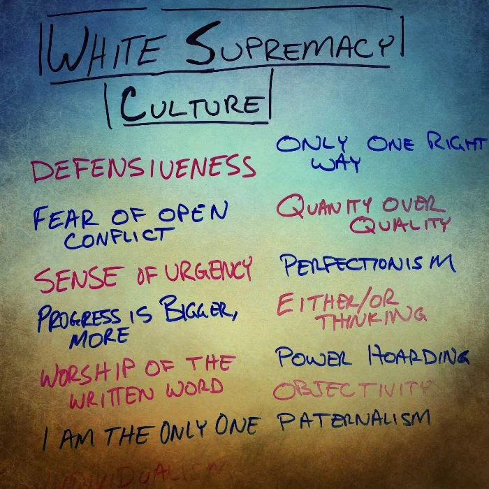 Four Ways White Supremacy Culture Hinders J.E.D.I. Progress — J.E.D.I Heart