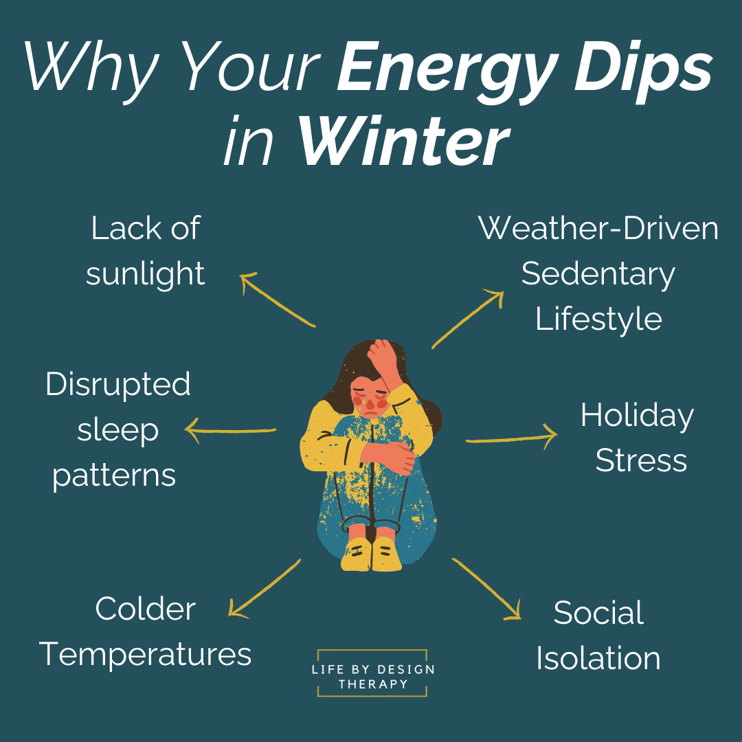 Winter Blues vs. Seasonal Depression: Key Differences and How to Cope ...