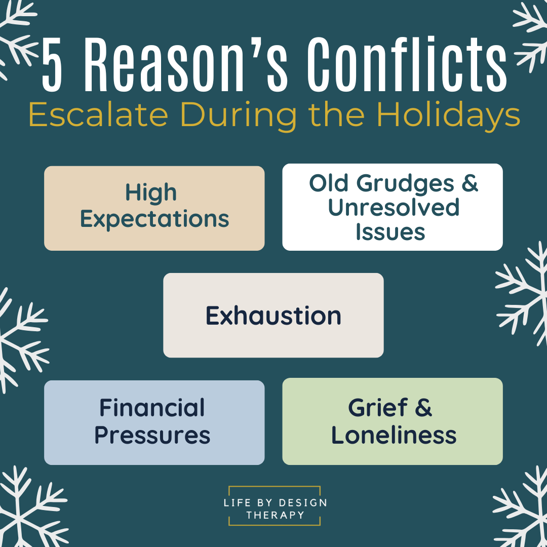 7 Strategies for Surviving Holiday Gatherings — Holistic and Somatic ...