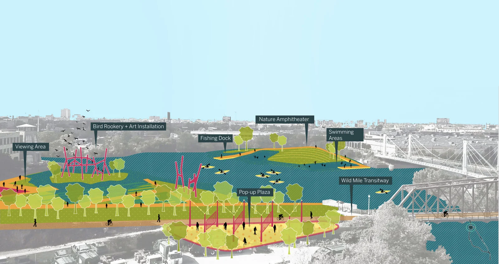 The Wild Mile Chicago