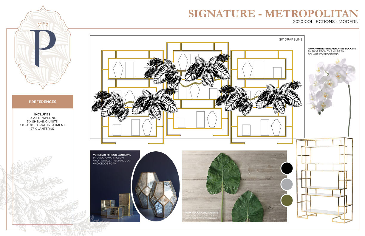 Signature Collections — Paras Events