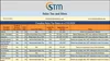 State Tax Charts & Matrices — Sales Tax and More