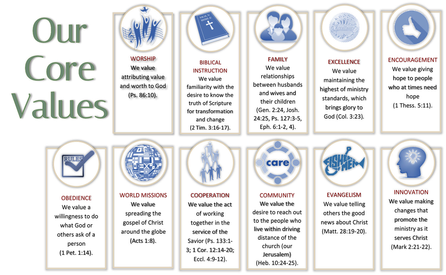 Our Core Values — Trinity Missionary Baptist Church