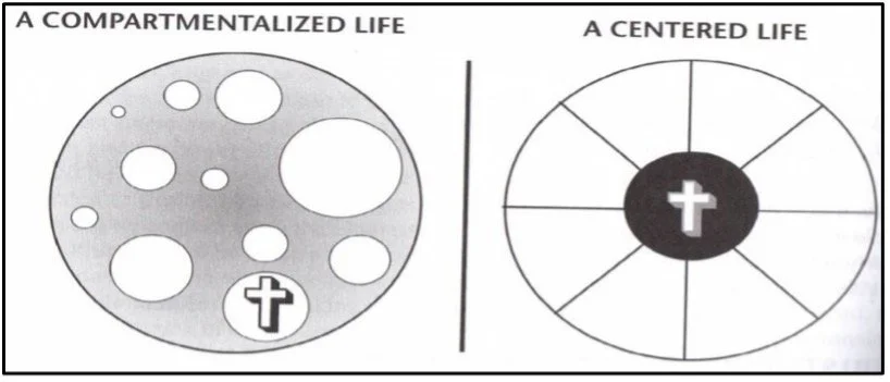 “Christ-Centered Living” — Trinity Missionary Baptist Church