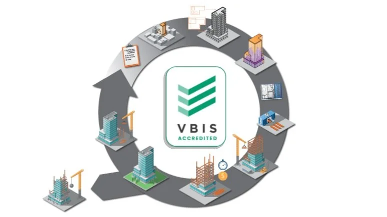 VBIS Accredited — VBIS