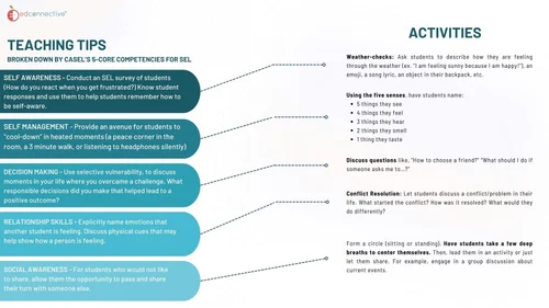 5 Practical SEL Tips & Activities to Implement Today — EdConnective
