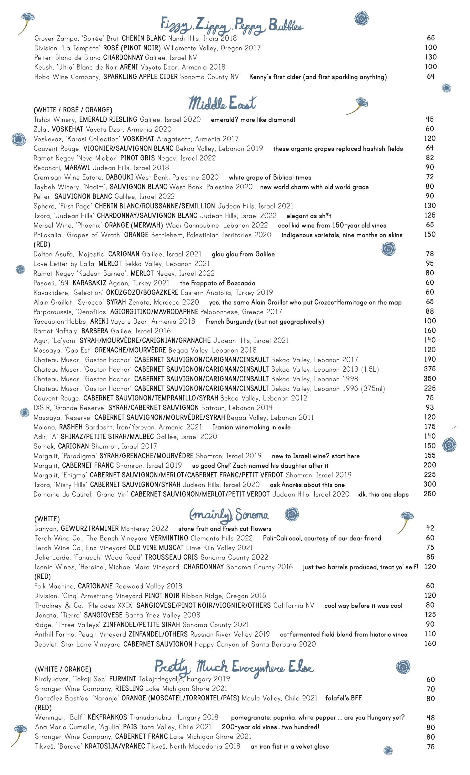 Dinner Menu — Galit