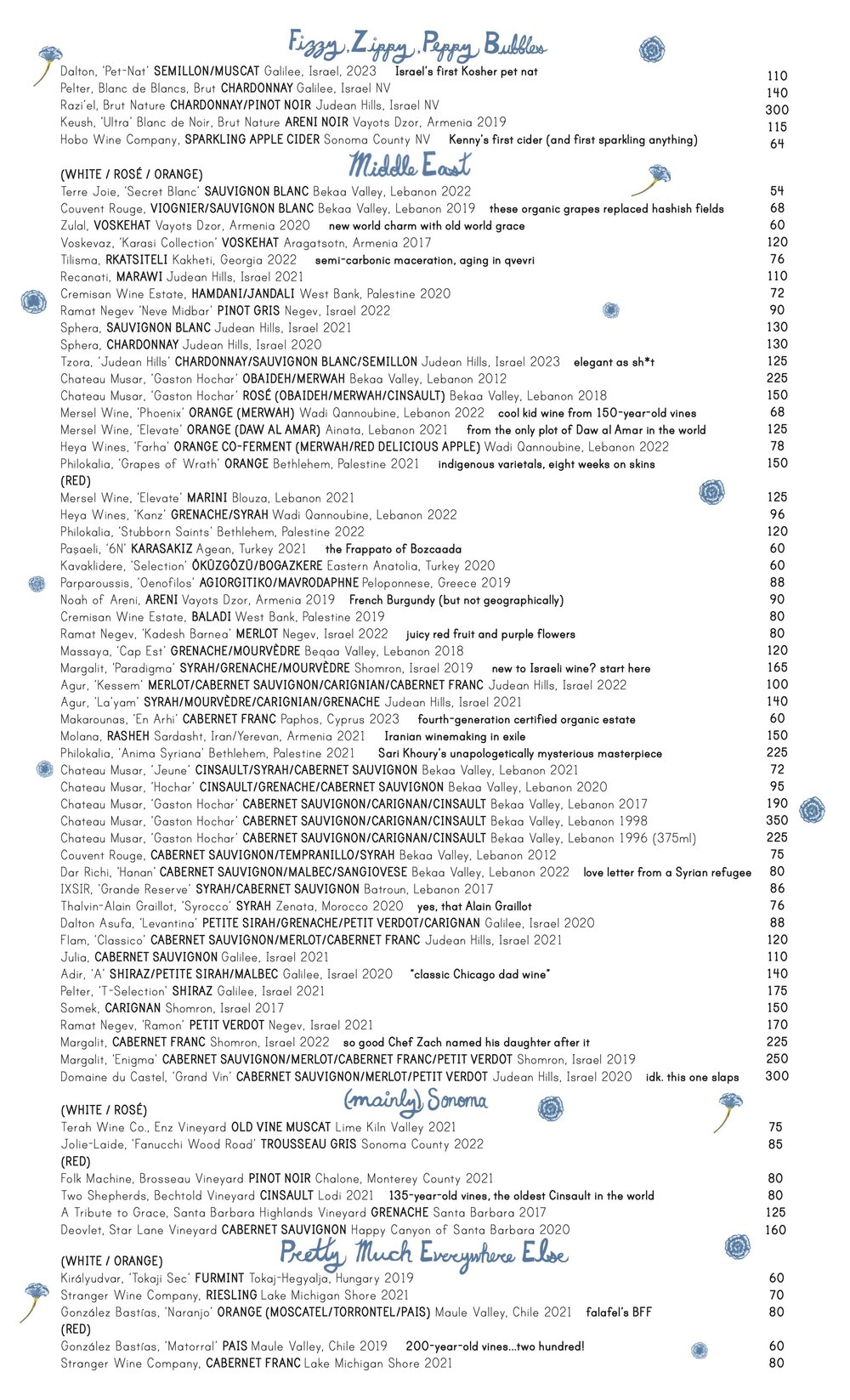 Dinner Menu — Galit