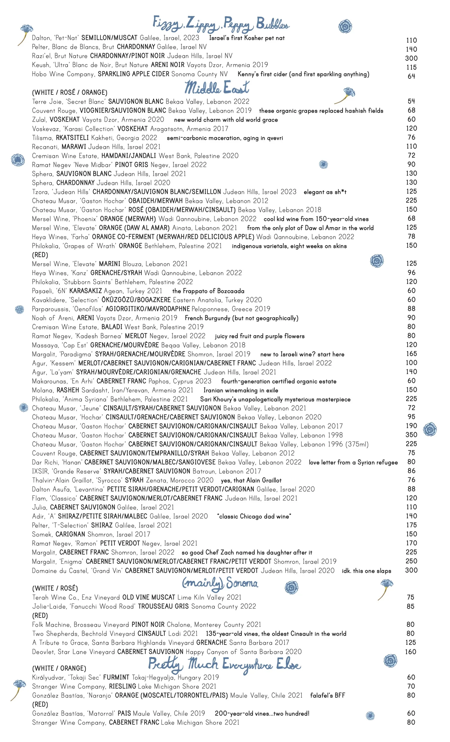 Dinner Menu — Galit