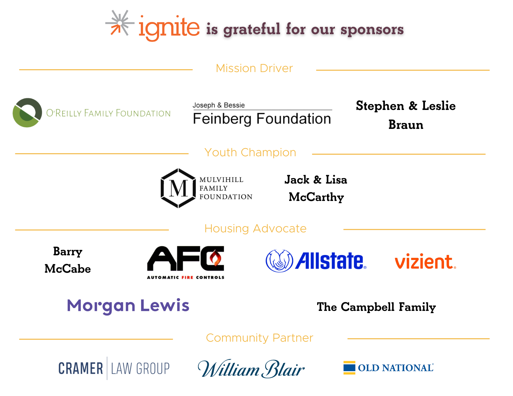 Our Partners — Ignite