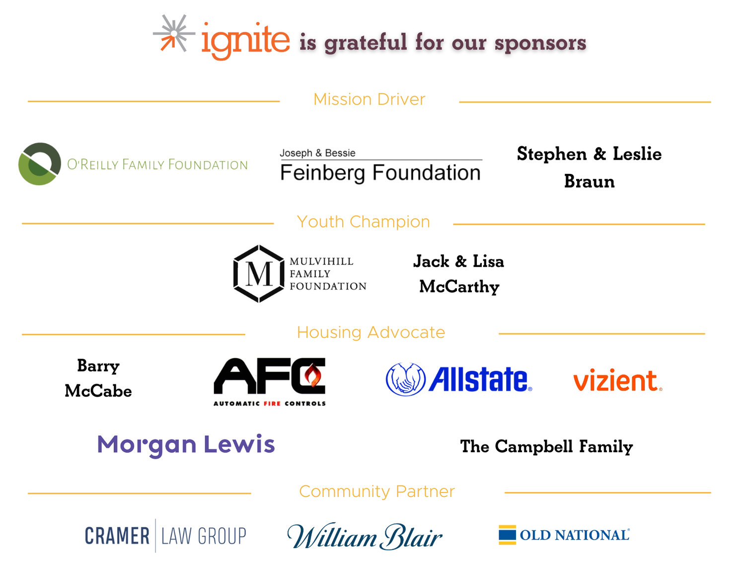 Our Partners — Ignite