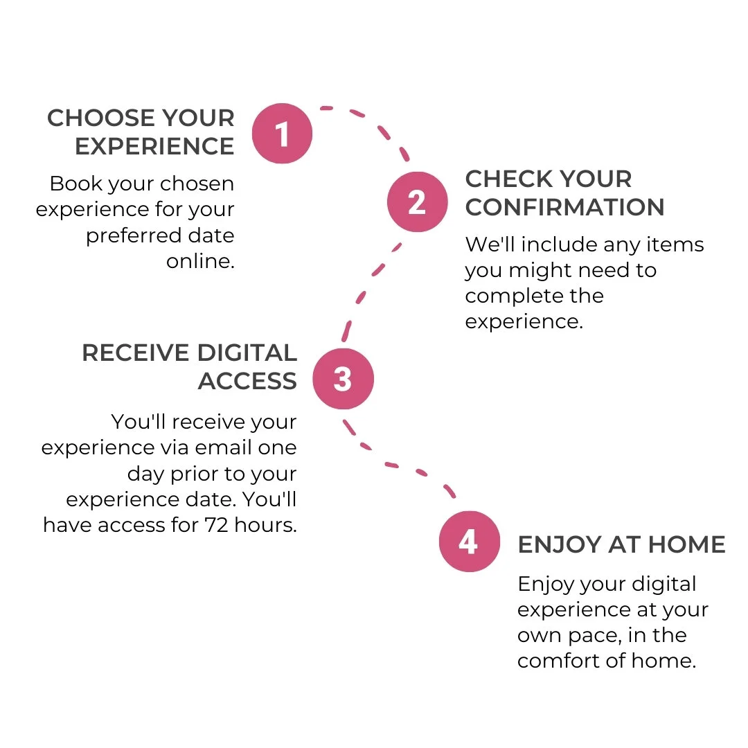 How It Works - At Home Experiences - AmazingCo