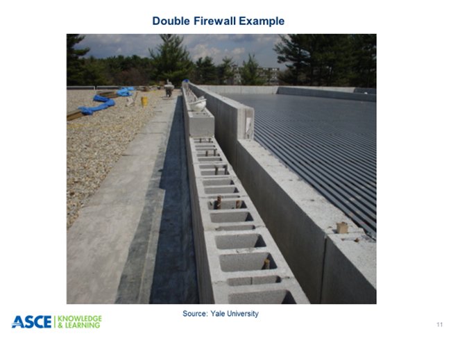 Design and Construction of Firewalls — Building and Fire Code ...