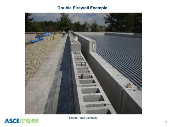 Design and Construction of Firewalls — Building and Fire Code ...