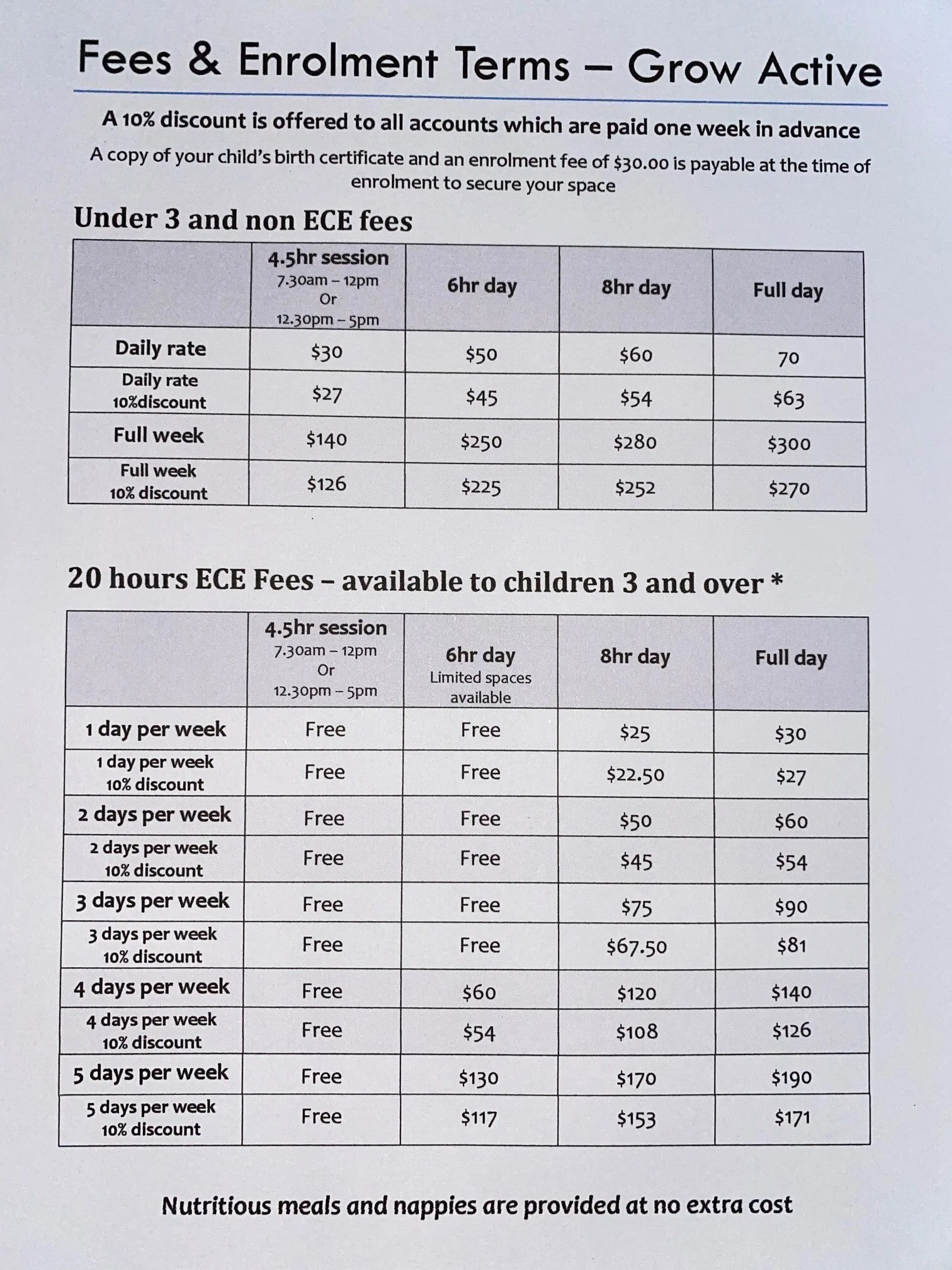 Fees & Enrolment — Grow Active
