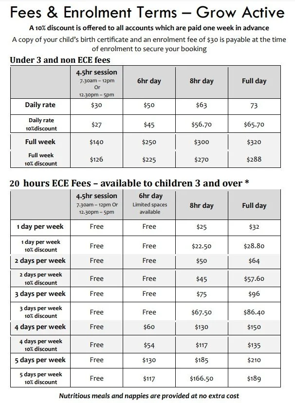 Fees & Enrolment — Grow Active