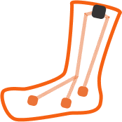 Technology — Footfalls & Heartbeats