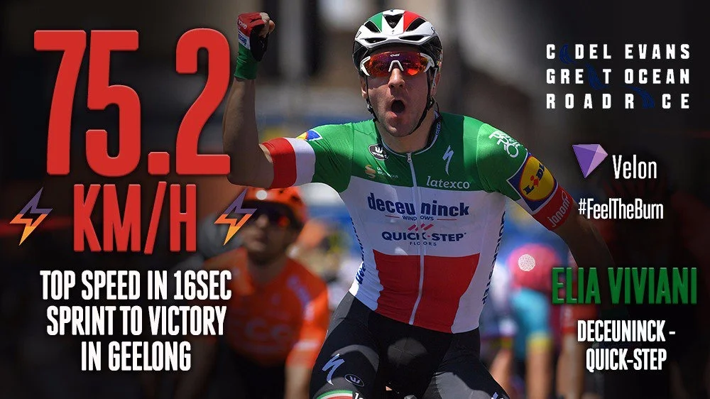 About Velon — Velon