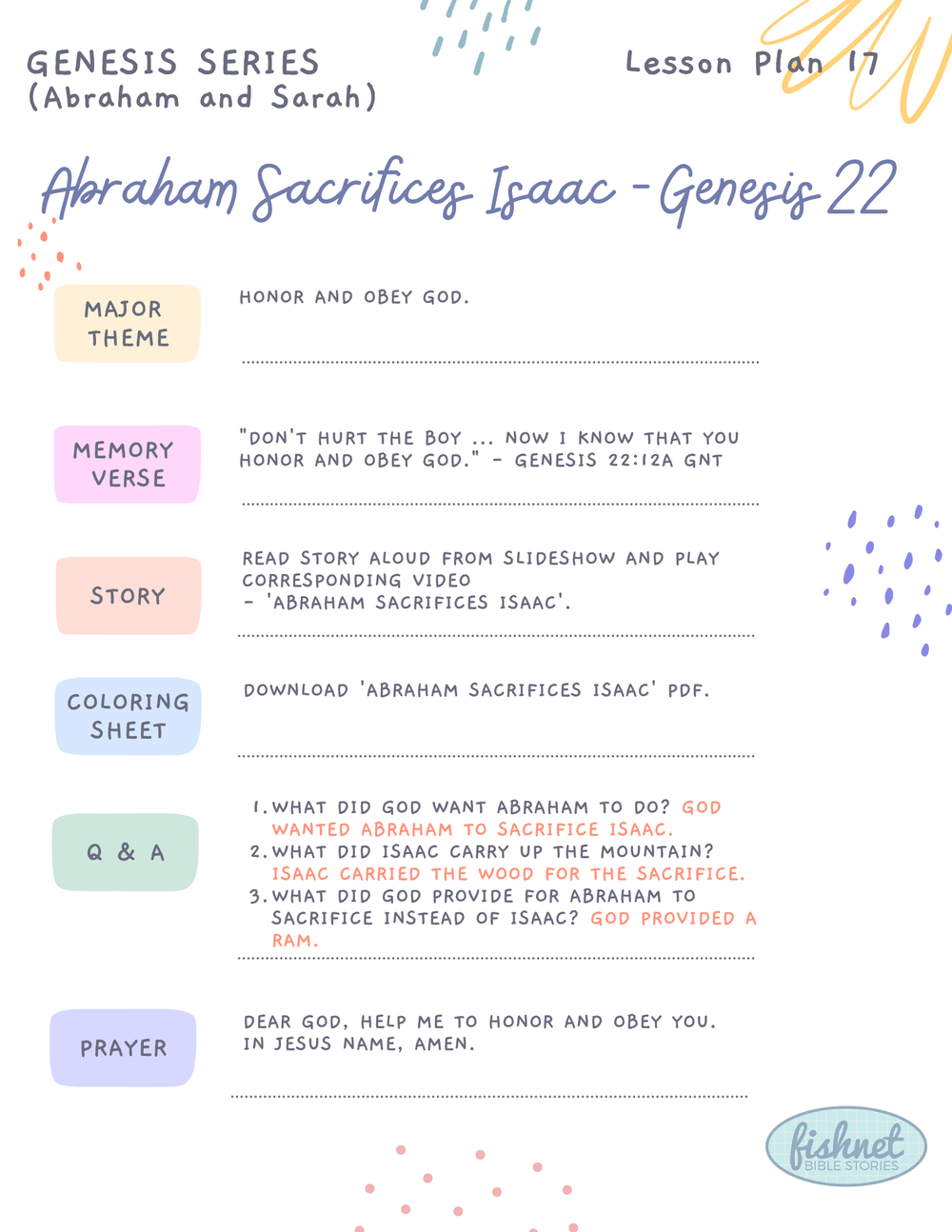 Abraham Sacrifices Isaac