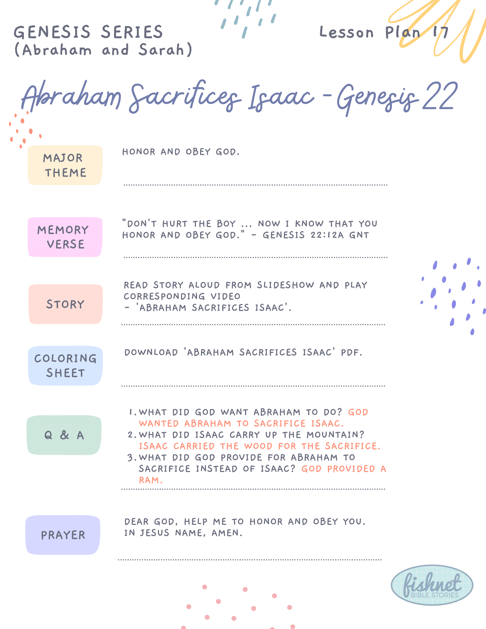 Abraham Sacrifices Isaac