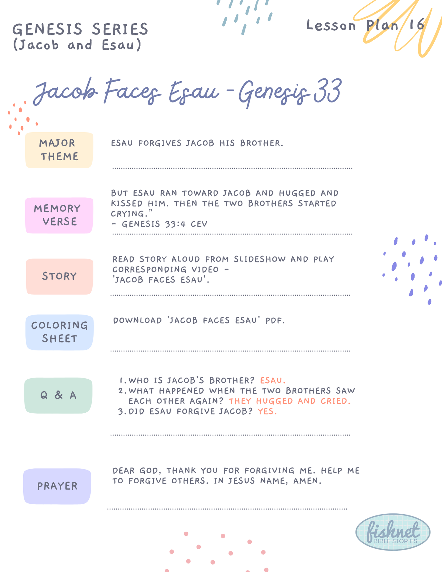 Jacob Faces Esau