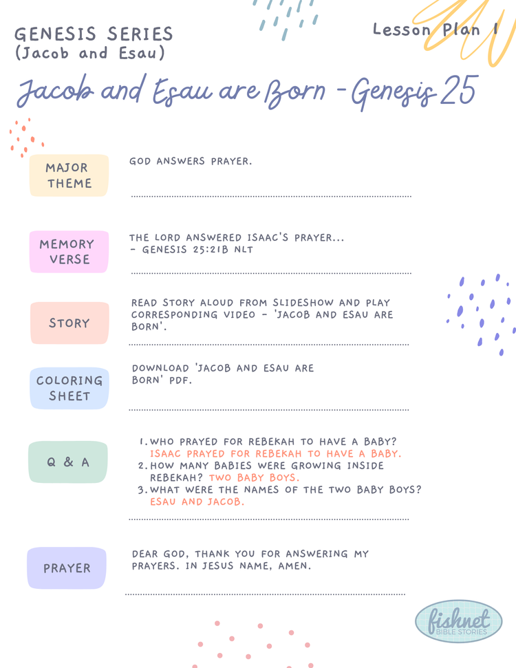 Jacob and Esau are Born