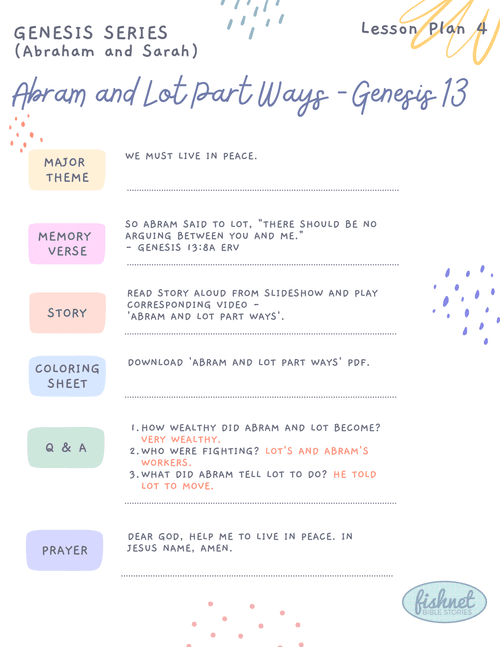 Abram and Lot Part Ways