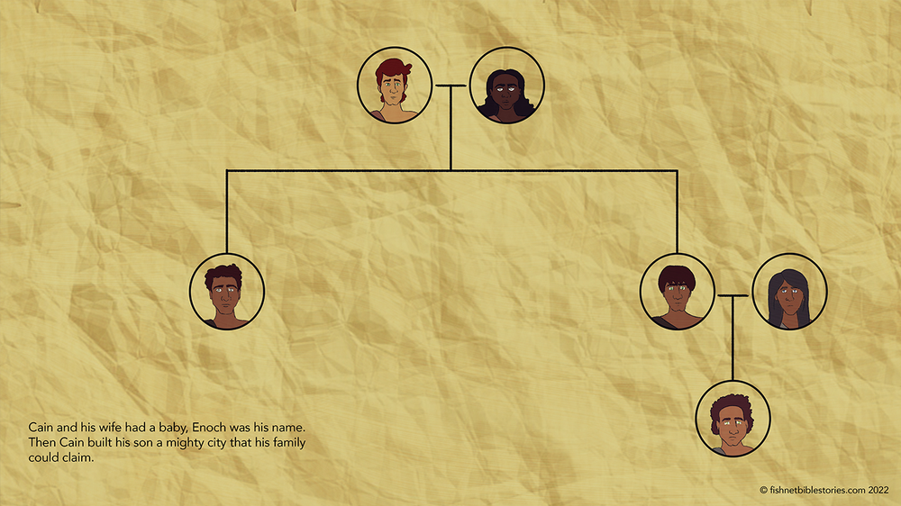 Cain and Seth's Family Tree