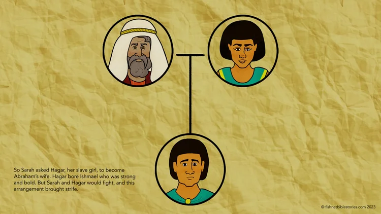 Abraham's Family Tree