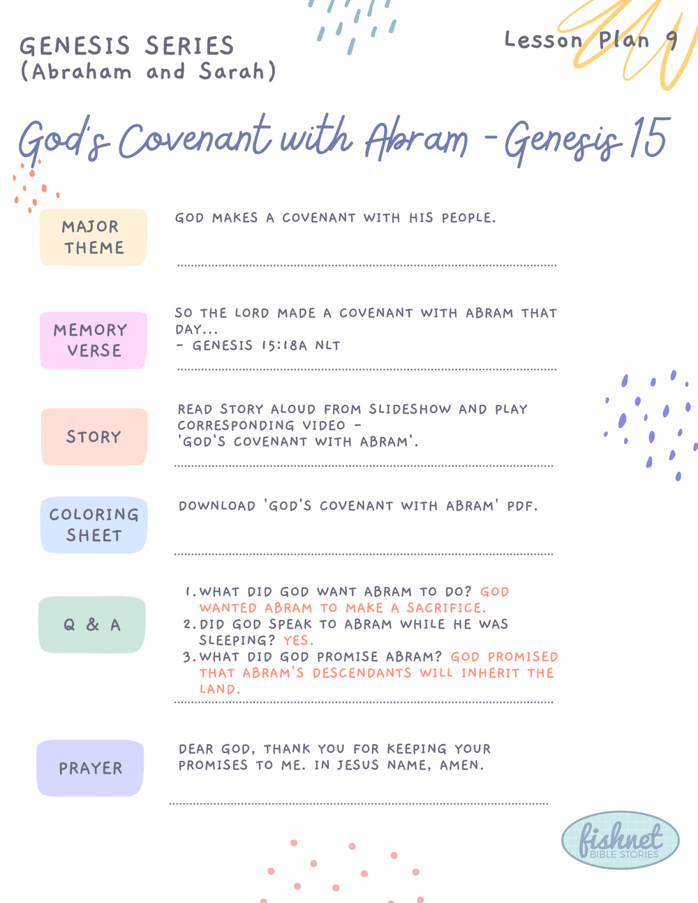 God's Covenant with Abram