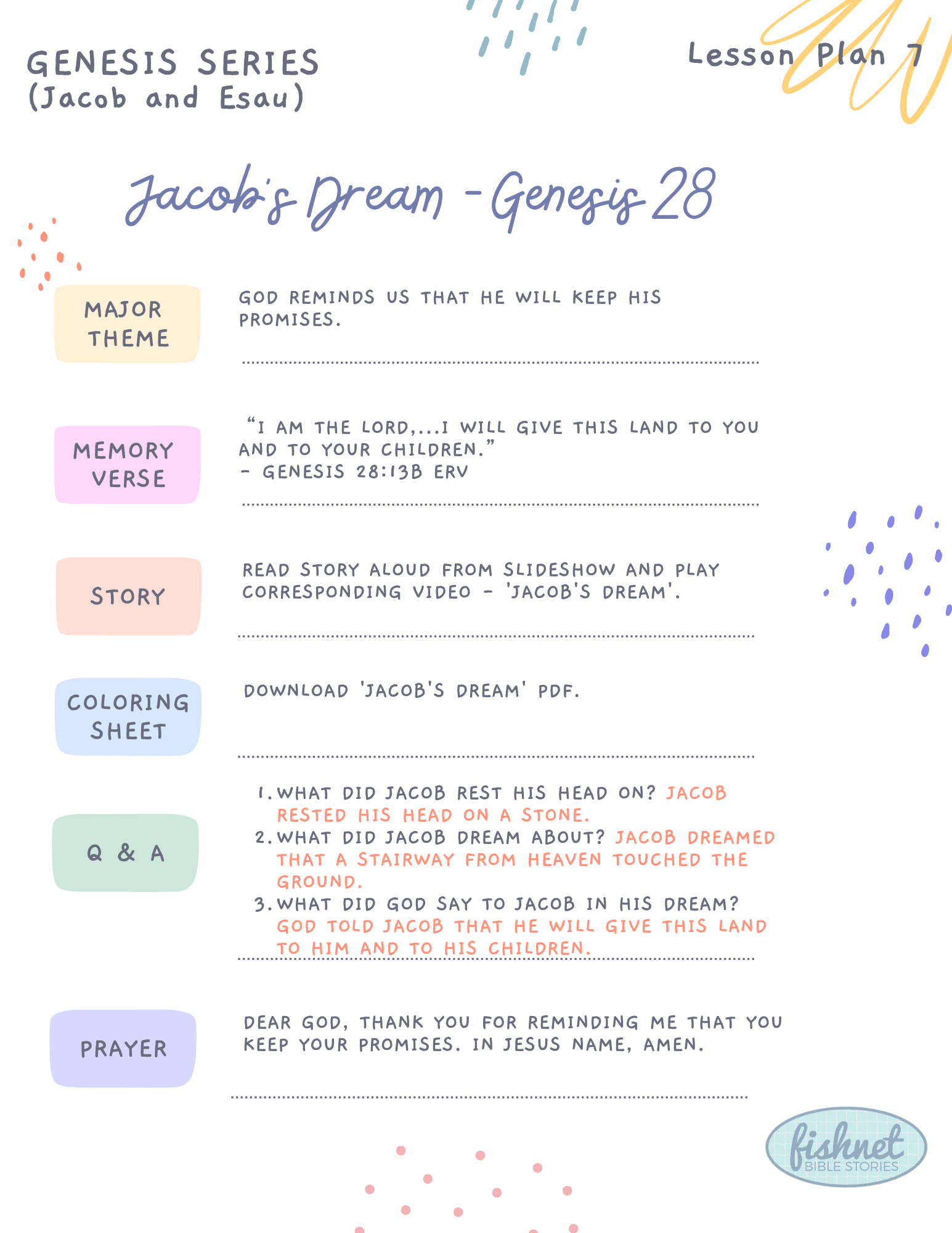 Jacob's Dream