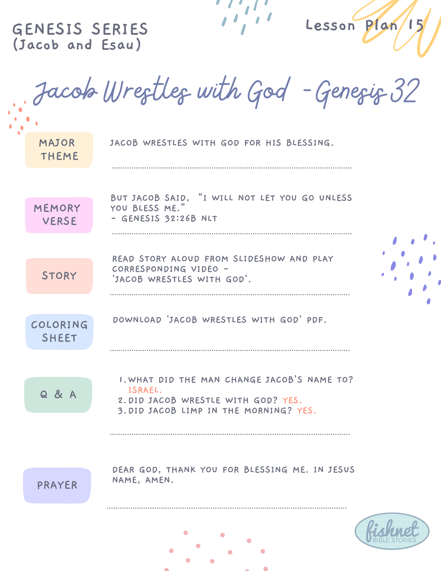 Jacob Wrestles with God