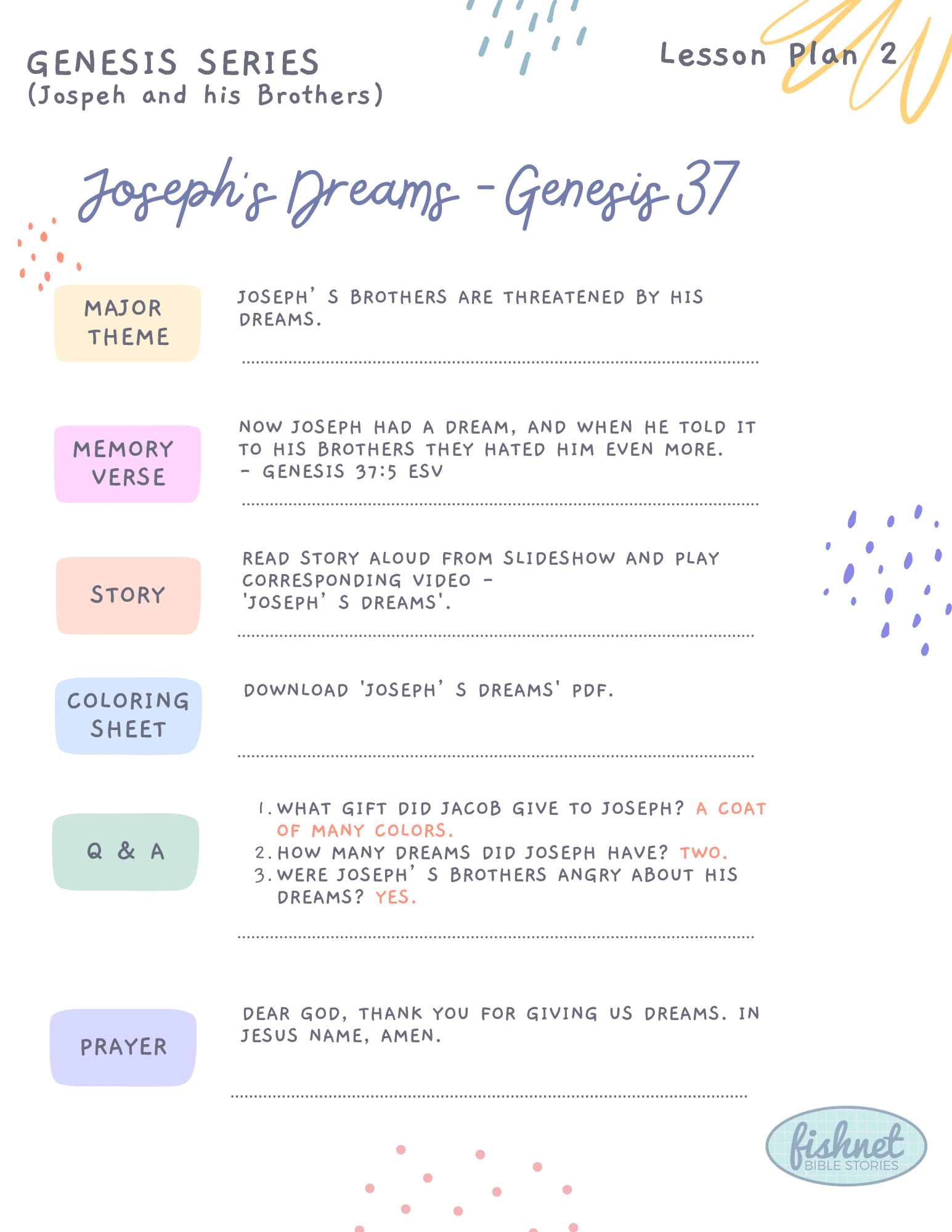 Joseph's Dreams