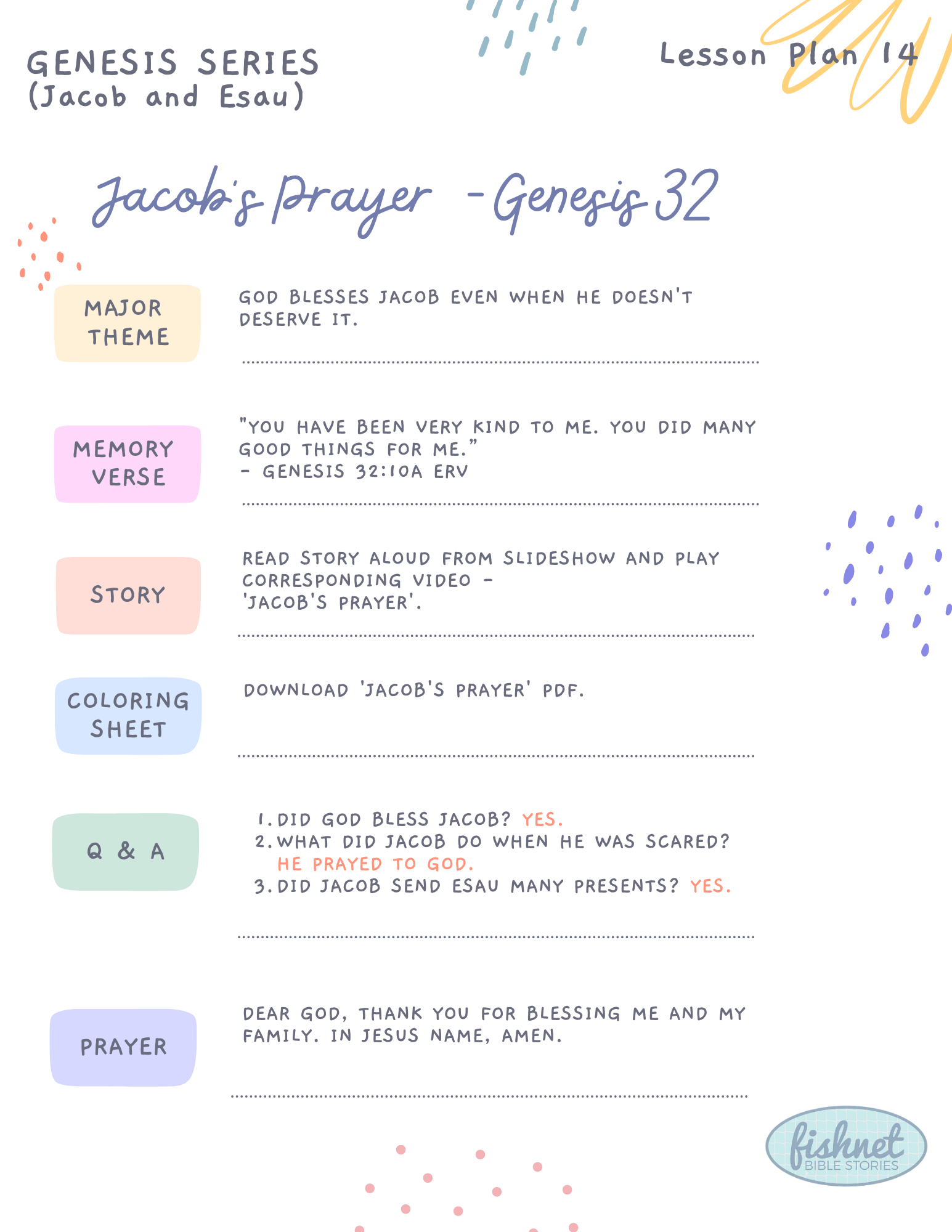 Jacob's Prayer