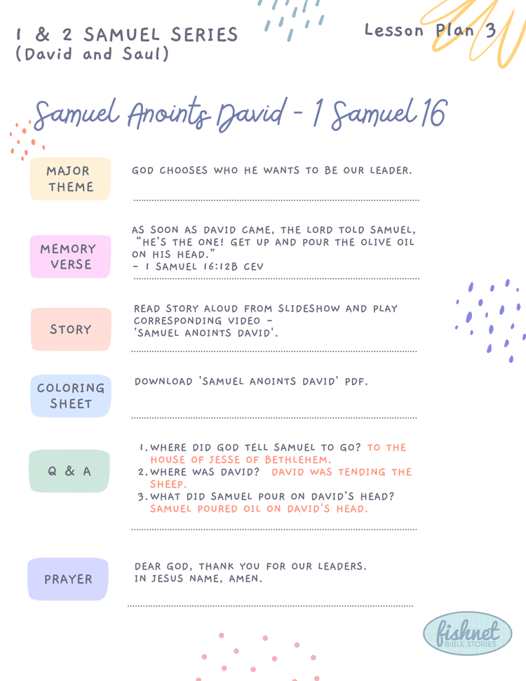 Samuel Anoints David