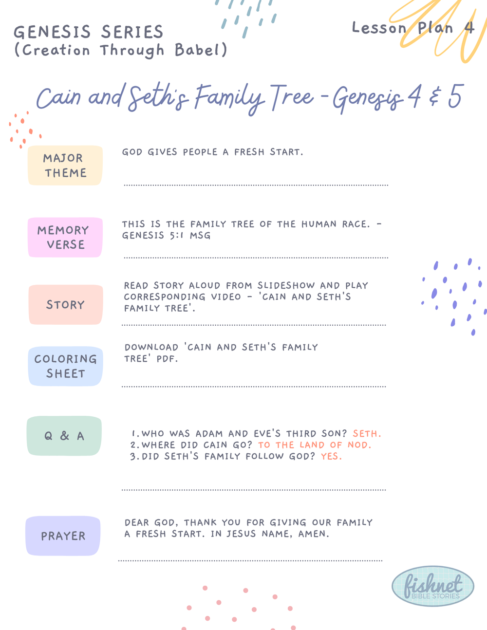 Cain and Seth's Family Tree