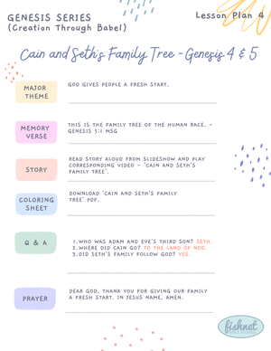 Cain and Seth's Family Tree