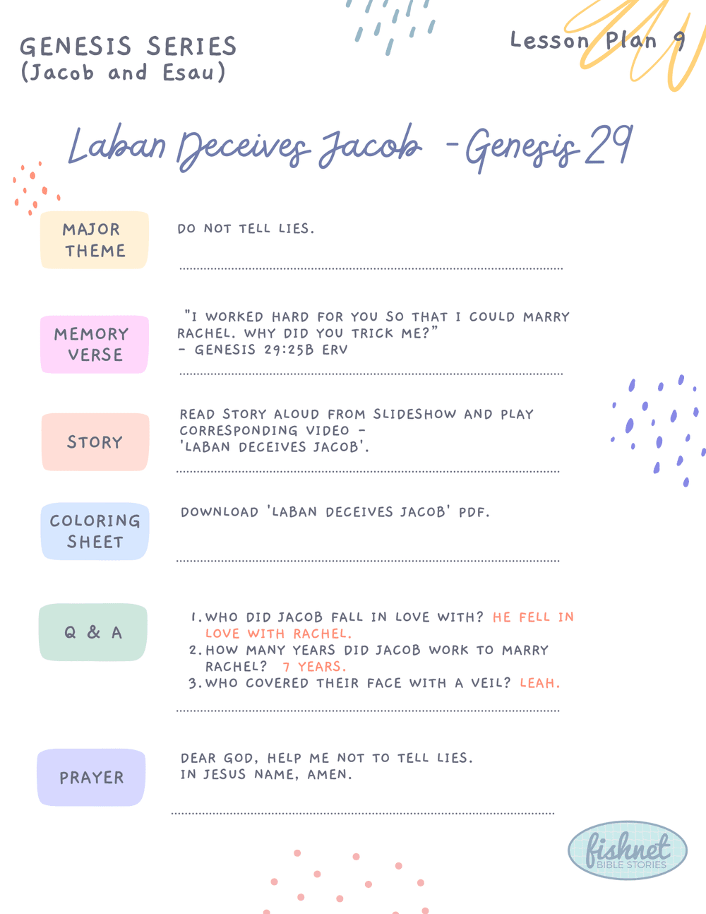 Laban Deceives Jacob