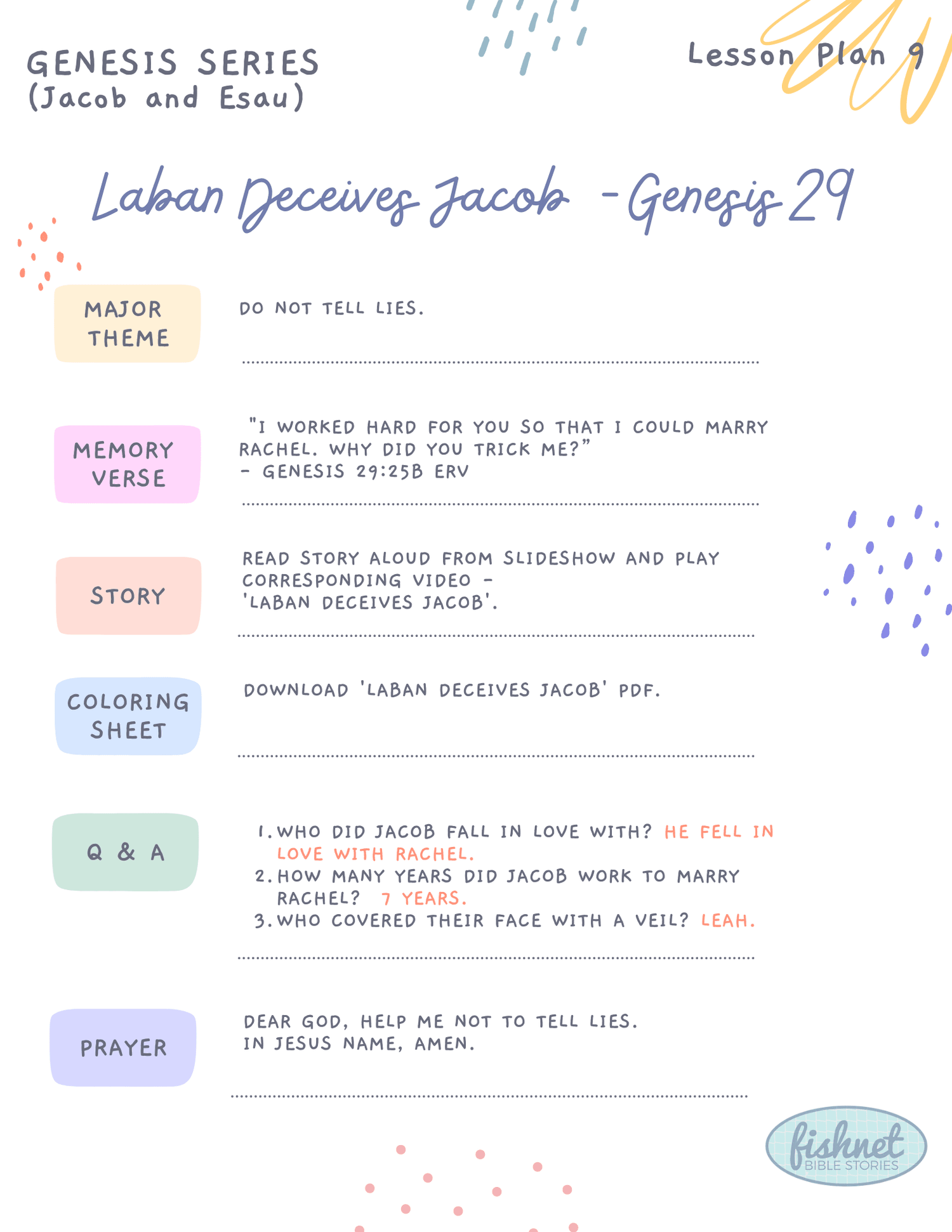 Laban Deceives Jacob