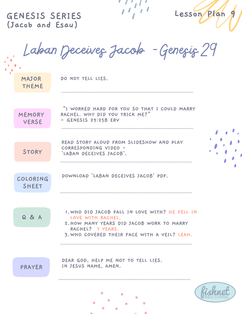 Laban Deceives Jacob