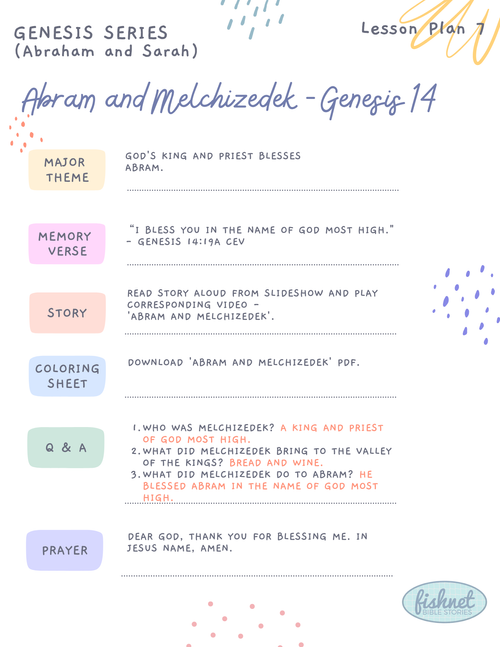 Abram and Melchizedek